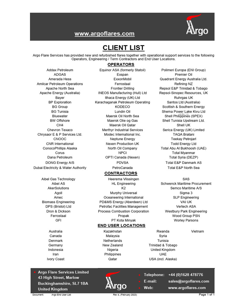 argo_end_user_list | PDF | Fuel Production | Petroleum