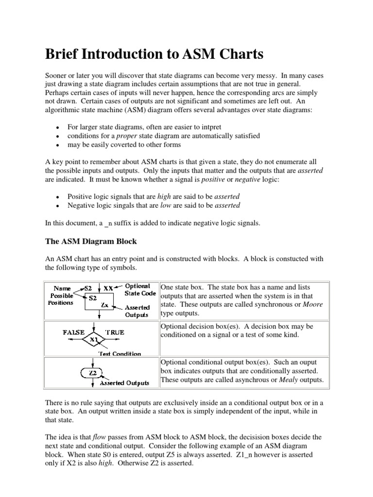 Brief Introduction To ASM Charts | PDF | Electronics | Electrical Engineering