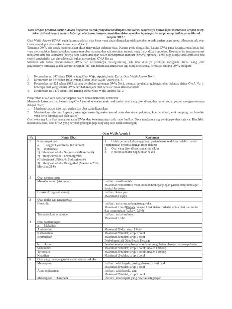 Obat Wajib Apotek (OWA) | PDF | Kesehatan Holistik