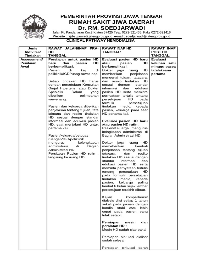 CLINICAL PATHWAY HEMODIALISA Edit | PDF