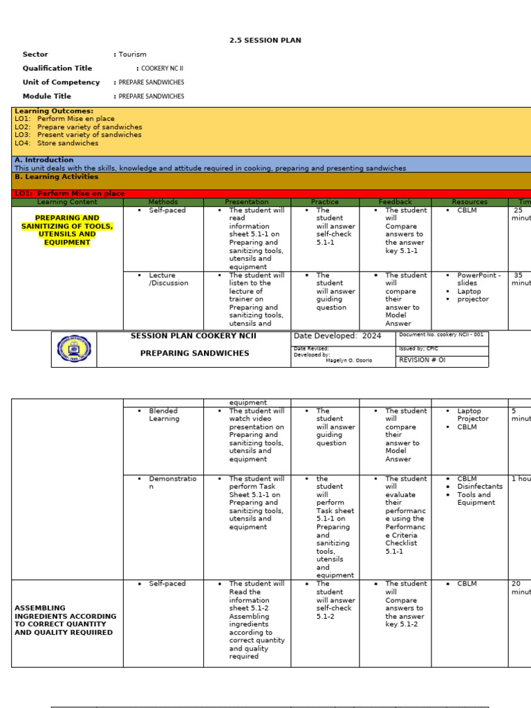 MAGELYN-Session-Plan | PDF | Microsoft Power Point | Lecture