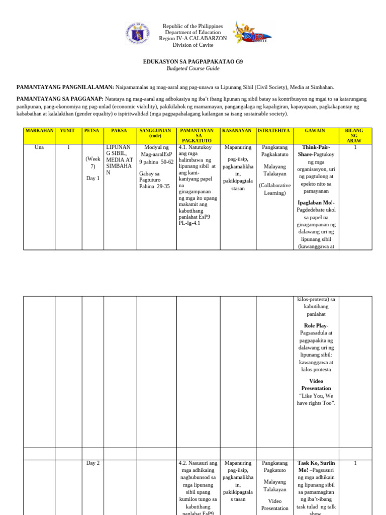 Budgeted Course Guide | PDF