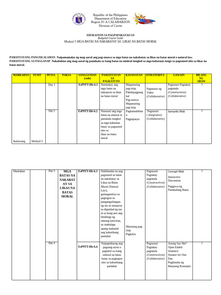 Budgeted Course Guide | PDF