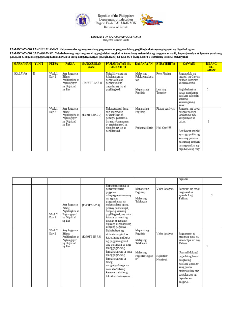 Budgeted Course Guide | PDF