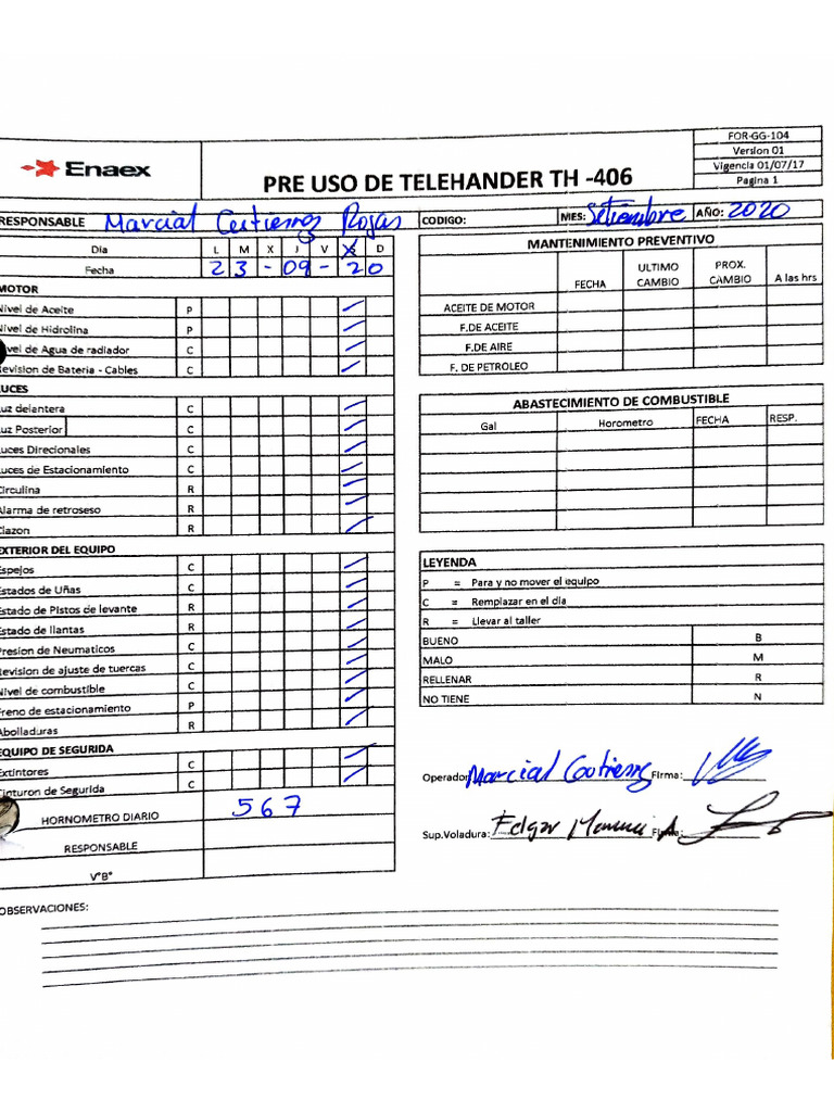 3.-Check List Telehandler | PDF