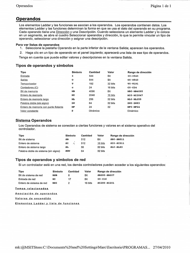 Operandos Visions | PDF