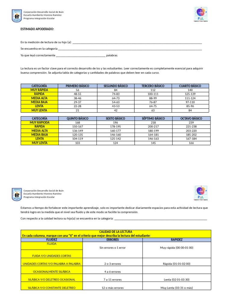 Estimado Apoderado | PDF | Palabra | Comunicación humana