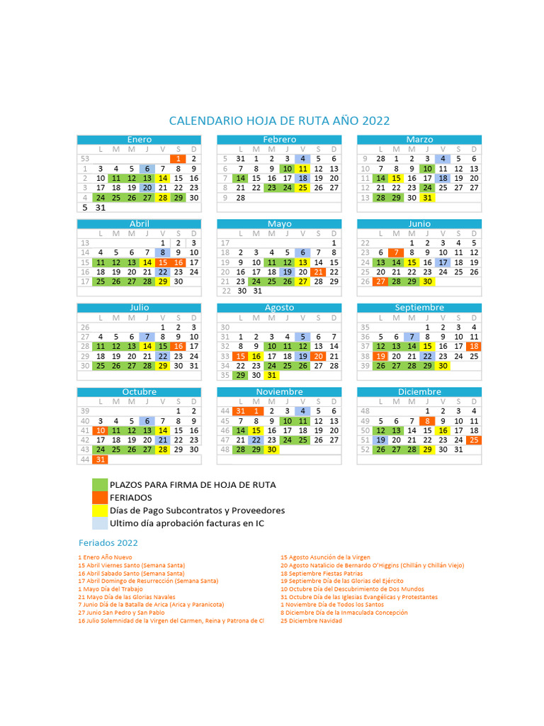 CALENDARIO HOJA DE RUTA AÃ_O 2022 | PDF