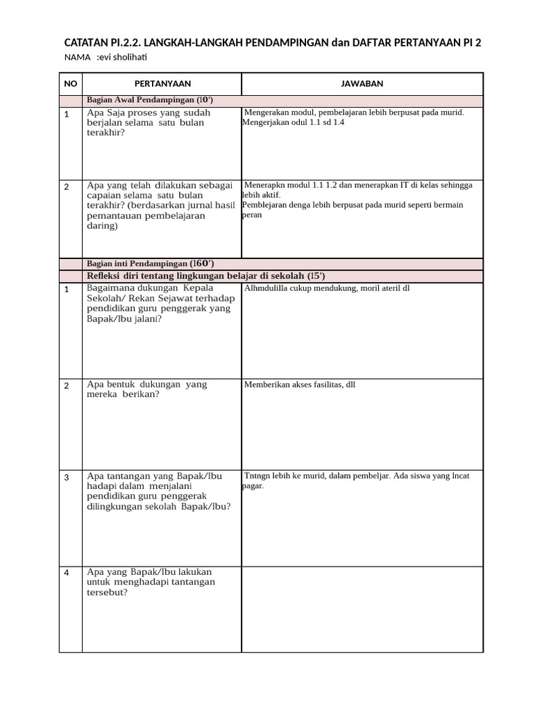 Daftar Pertanyaan PI 2 | PDF | Karier & Perkembangan