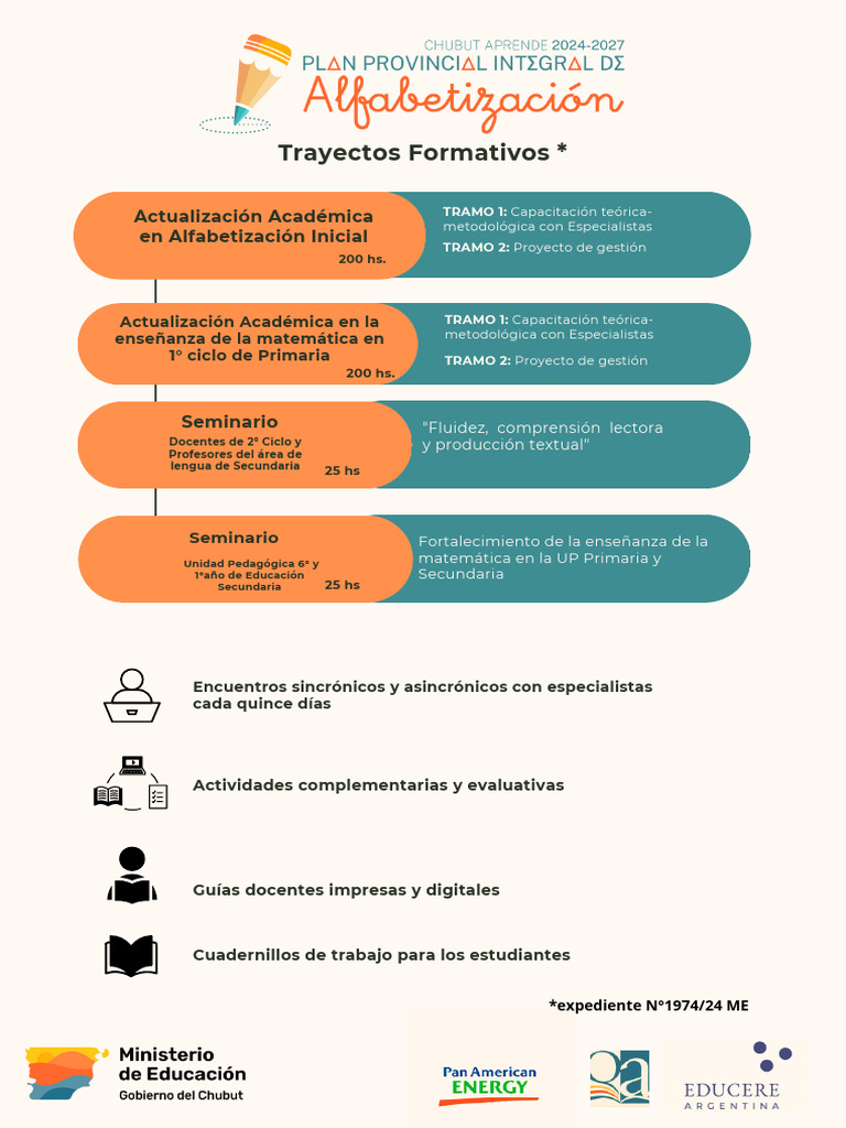 Trayectos Formativos Chubut Aprende - 20240711 - 211842 - 0000 | PDF