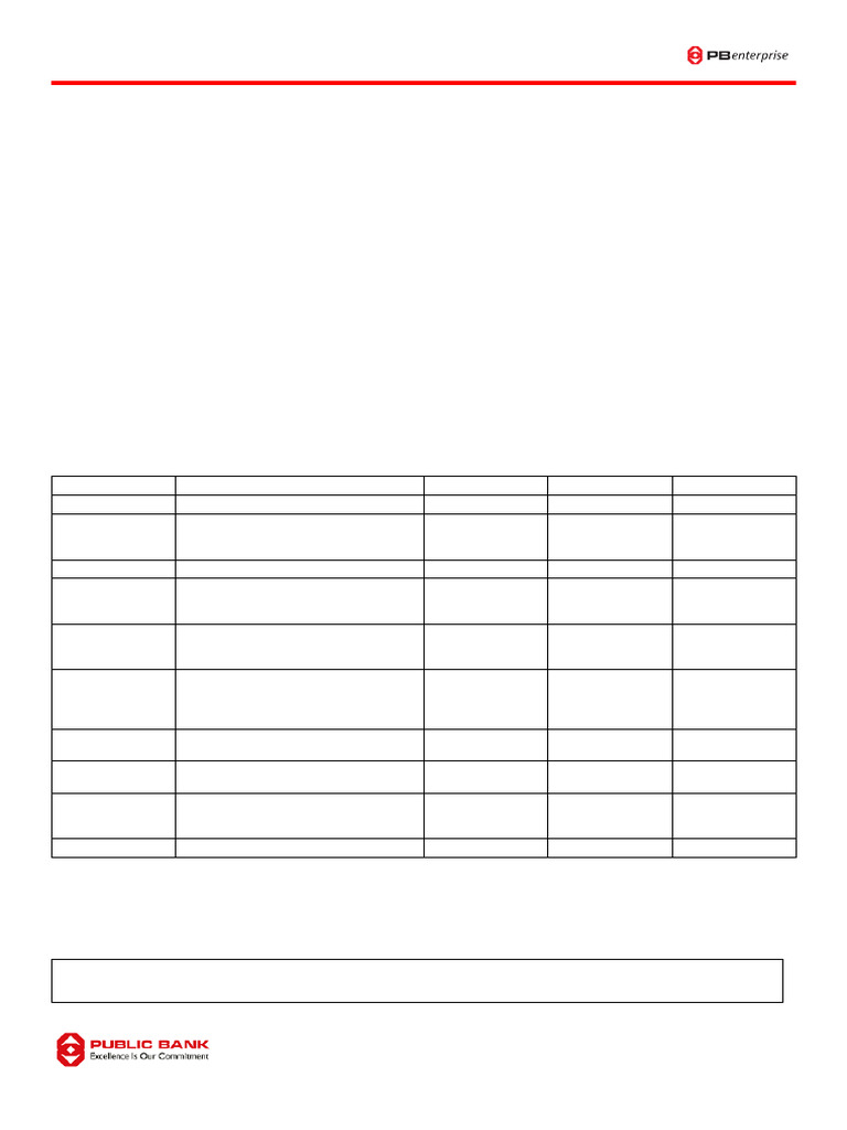 Account Summary-Savings - Current Account Details | PDF | Money ...