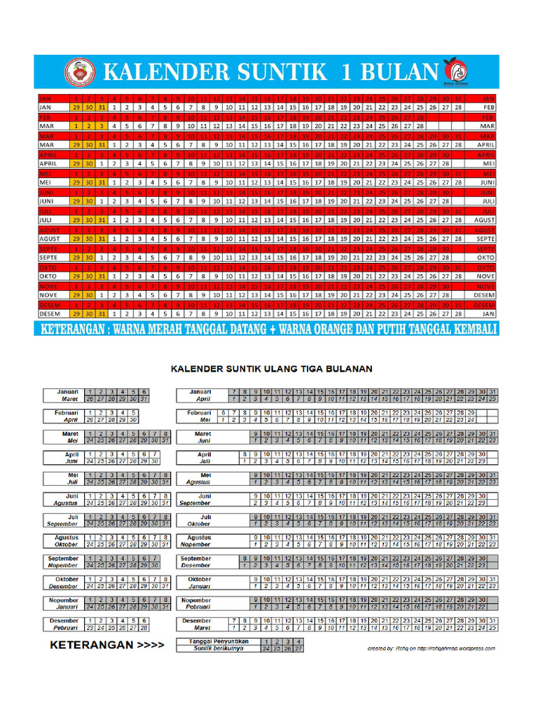 Kalender KB Suntik 1 Bulan Dan 3 Bulan | PDF
