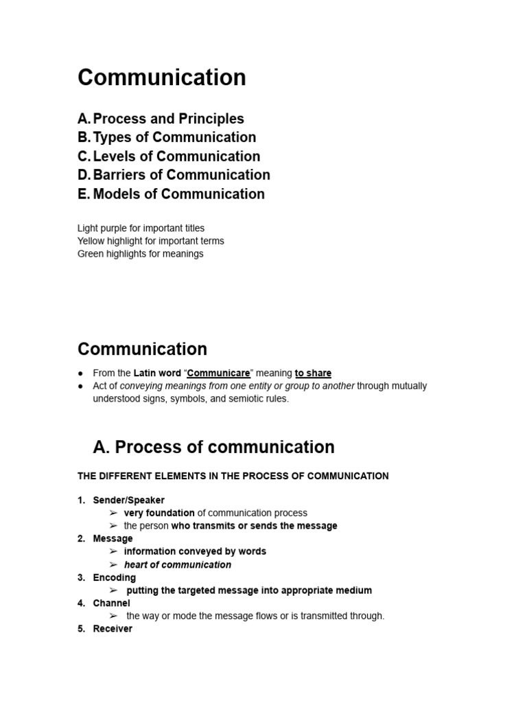 Purposive Communication Reviewer | PDF | Communication | Nonverbal Communication