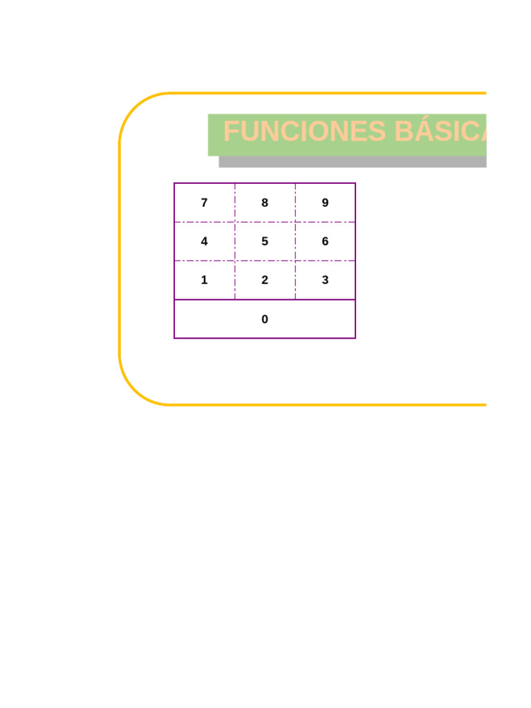 1 Funciones Basicas | PDF
