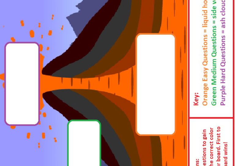 Volcano Board Game | PDF