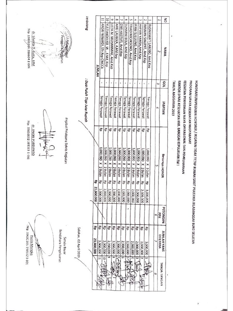 Daftar Penerimaan 2019-Perbaikan - 11zon | PDF