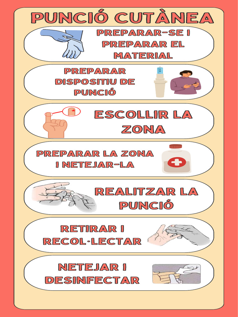 Beige White Orange Illustrated Health and Safety Protocol on Campus ...