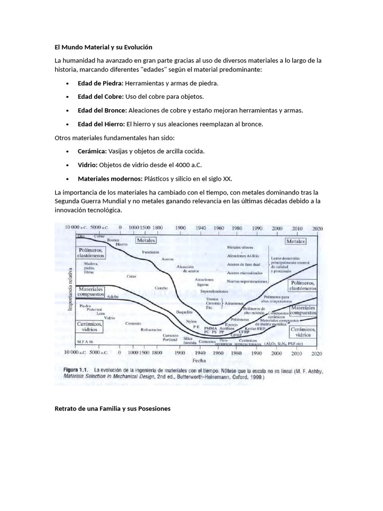 El Mundo Material y Su Evolución | PDF | Rieles | Semiconductores