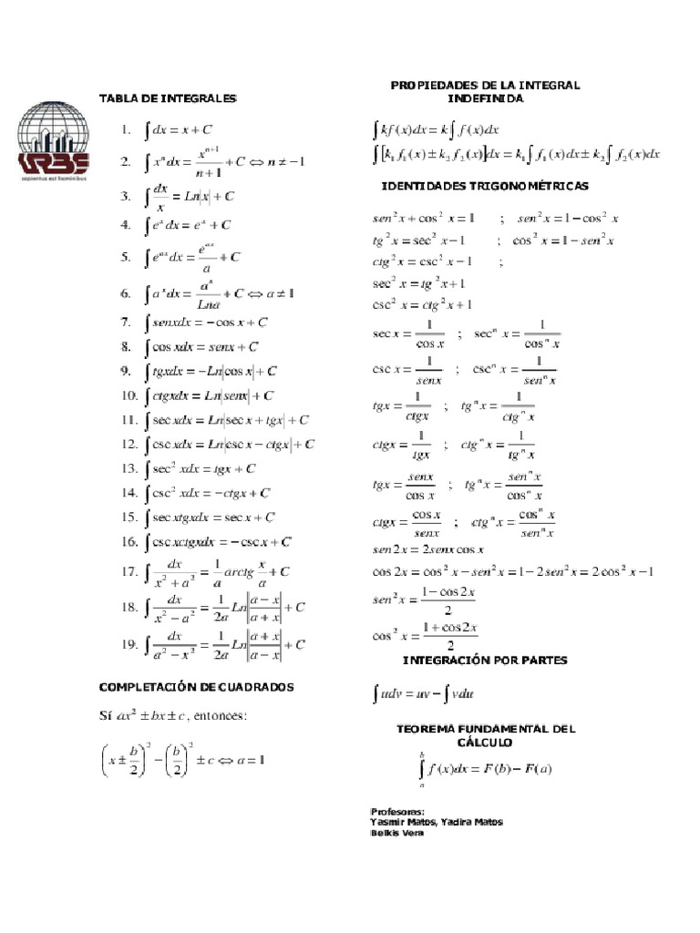 Tabla Integrales Belkis | PDF