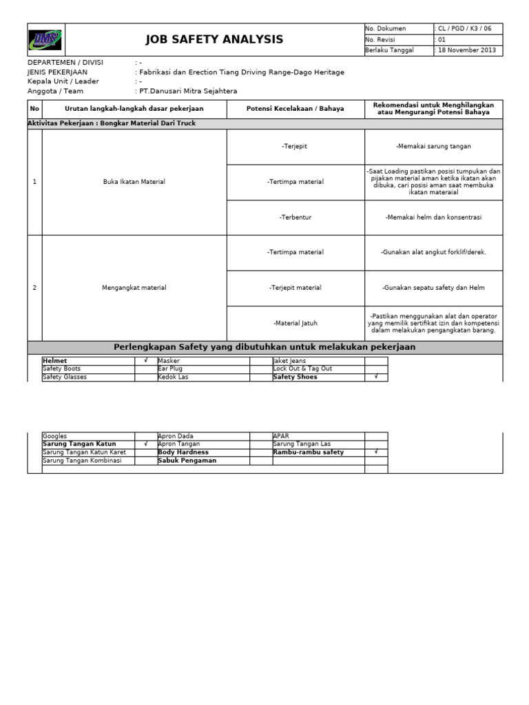 JSA Proyek Tiang Driving Range-Dago Heritage | PDF