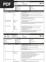 Contoh Form Izin Kerja (Work Permit) | PDF