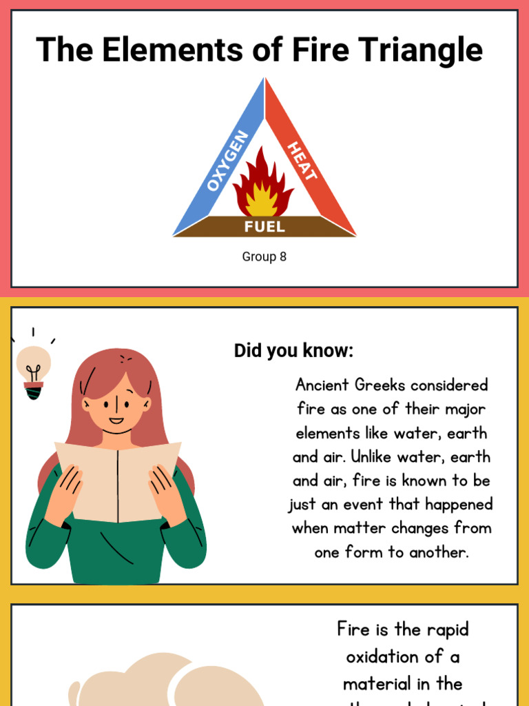 The Elements of Fire Triangle_20240523_224929_0000 | PDF | Emergency ...