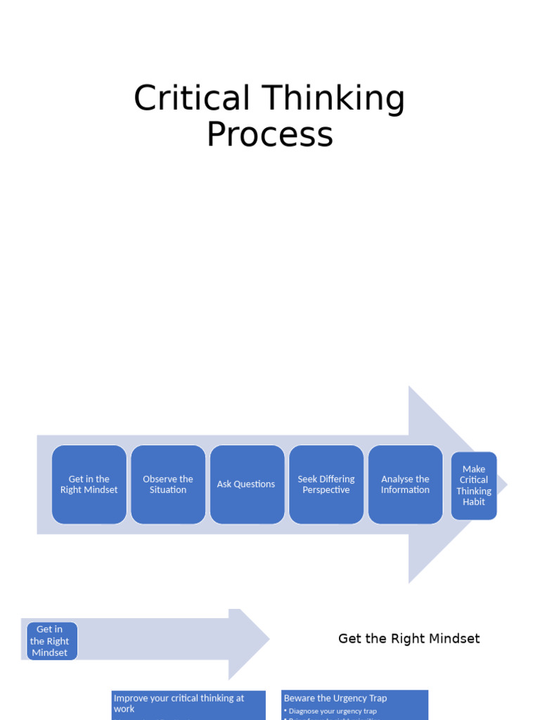 Critical Thinking Module 3 | PDF | Thought | Critical Thinking