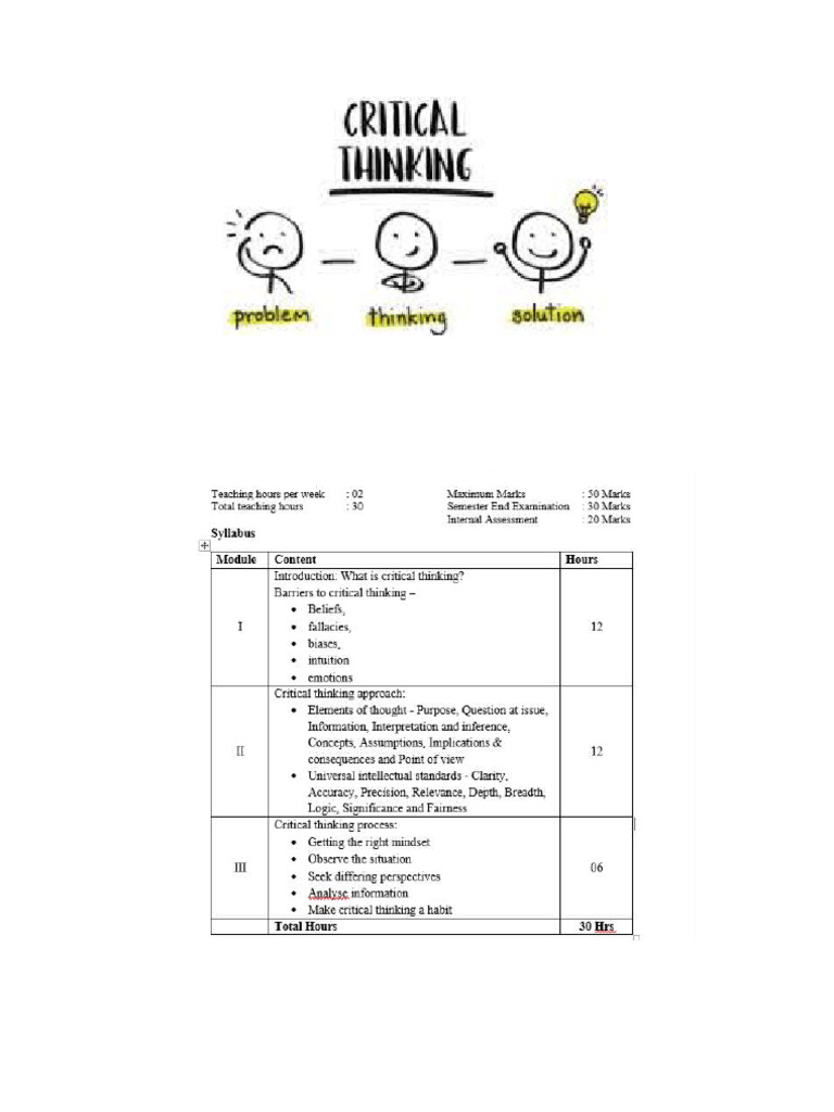 Critical Thinking Module 1 | PDF | Thought | Critical Thinking