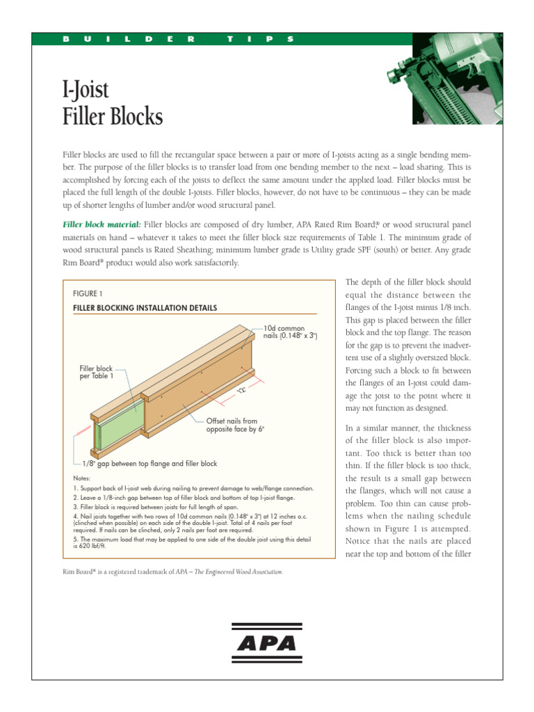 I-Joist Filler Blocks | PDF
