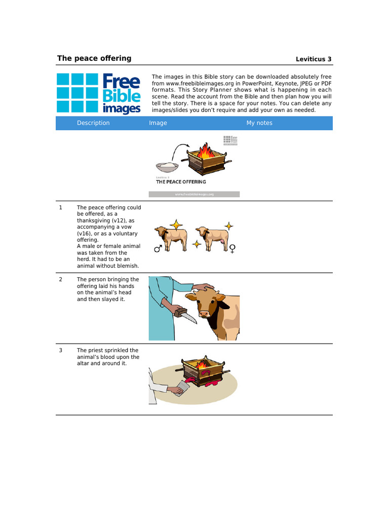 FB MK Peace Offering StoryPlanner en | PDF | Torah Books | Old ...