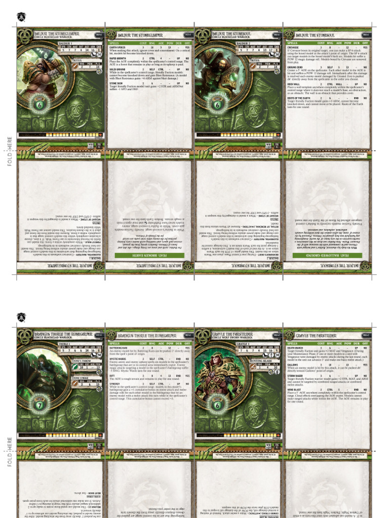 Personal Use Card Permissions | PDF