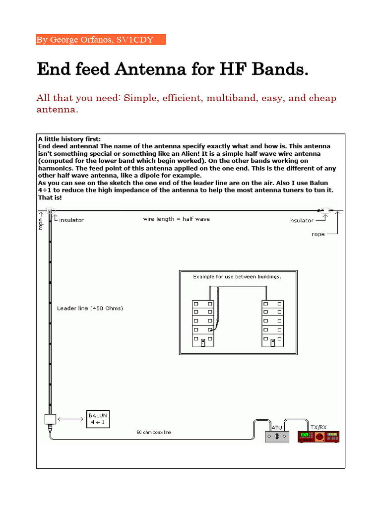 End Feed Antenna For HF Bands | PDF