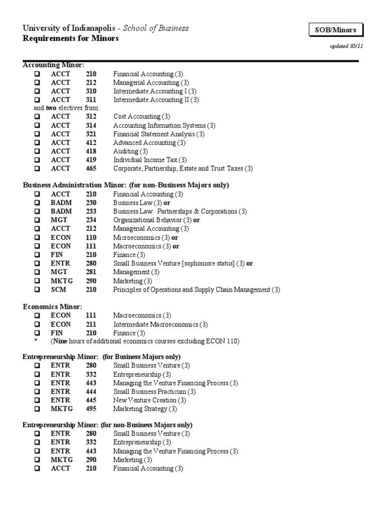 Requirements For Minors: University of Indianapolis - School of ...