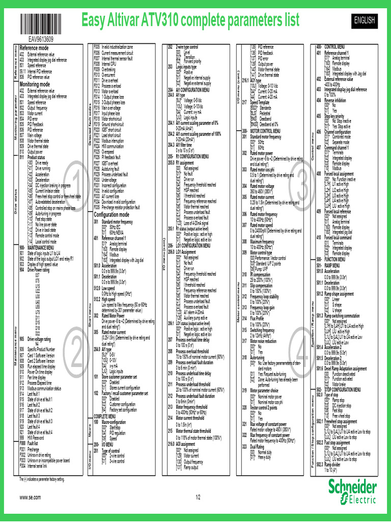 ATV310 Getting Started Parameters EN EAV96136 09 | PDF | Logic Gate | Electromagnetism