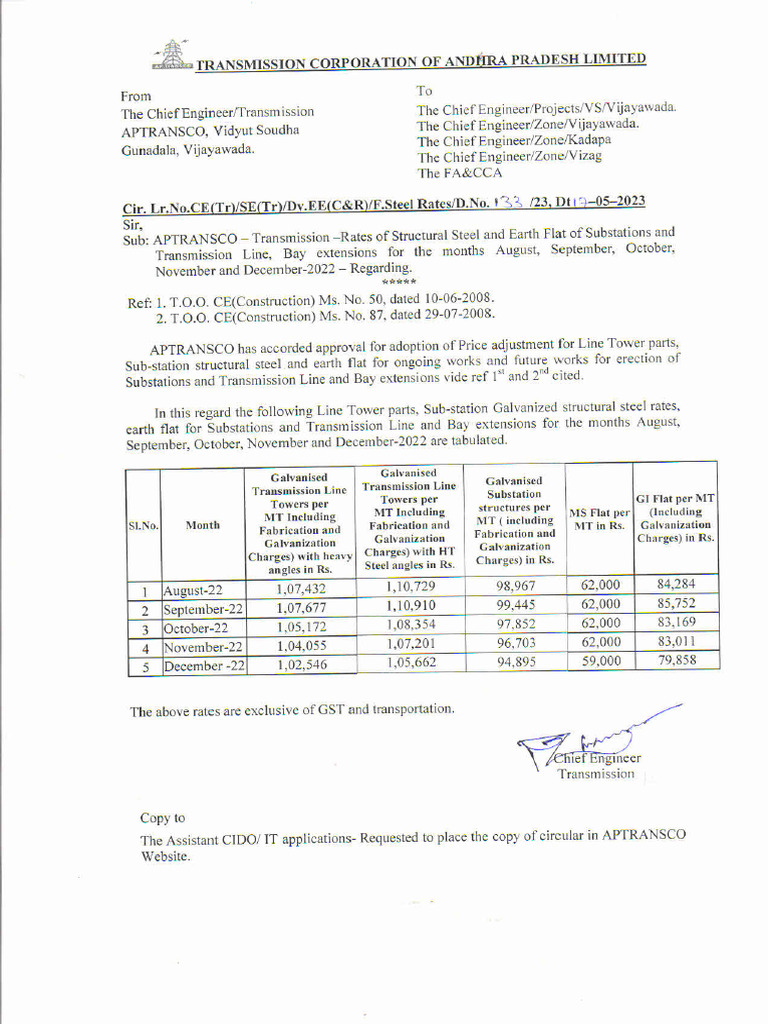 steel-rates-circular-from-aug-22-to-dec-22 | PDF