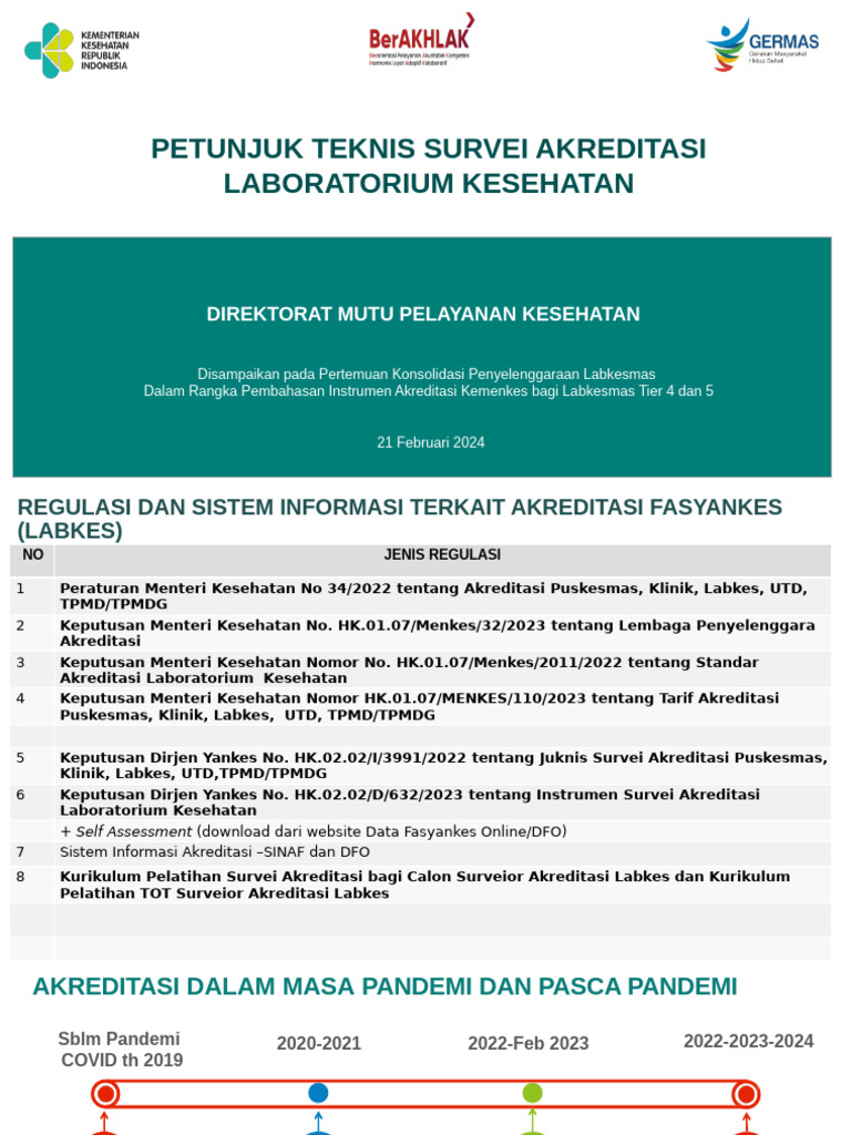 Petunjuk Teknis Survei Akreditasi Labkes 21022024 | PDF