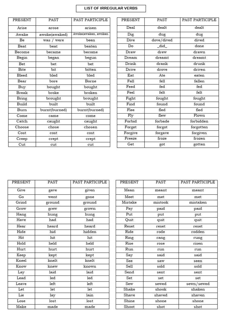 6th - Irregular Verbs | PDF