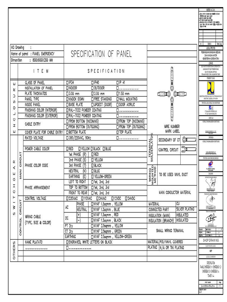Panel Emergency | PDF