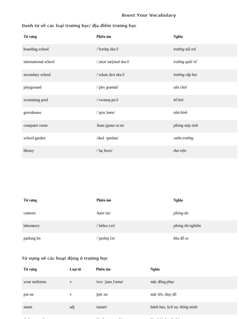 Boost Your Vocabulary 6 - Grader | PDF