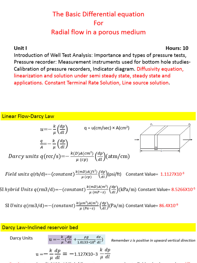 Well Test Analysis Basics | PDF | Fluid Dynamics | Pressure