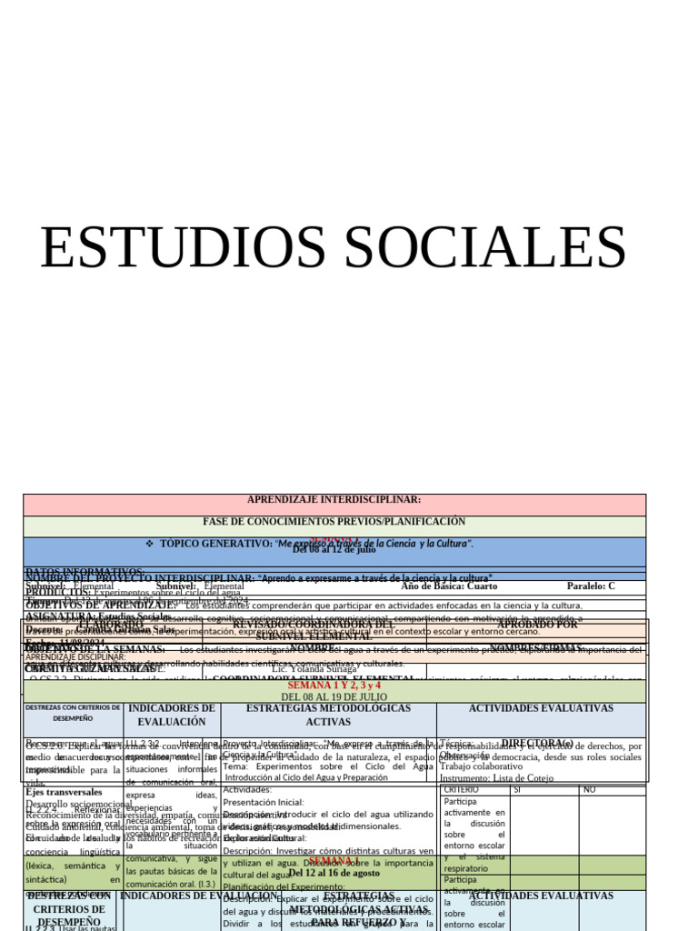 MICRO 3 ESTUDIOS SOCIALES 12-06-Sep | PDF | Aprendizaje | Educación en ...