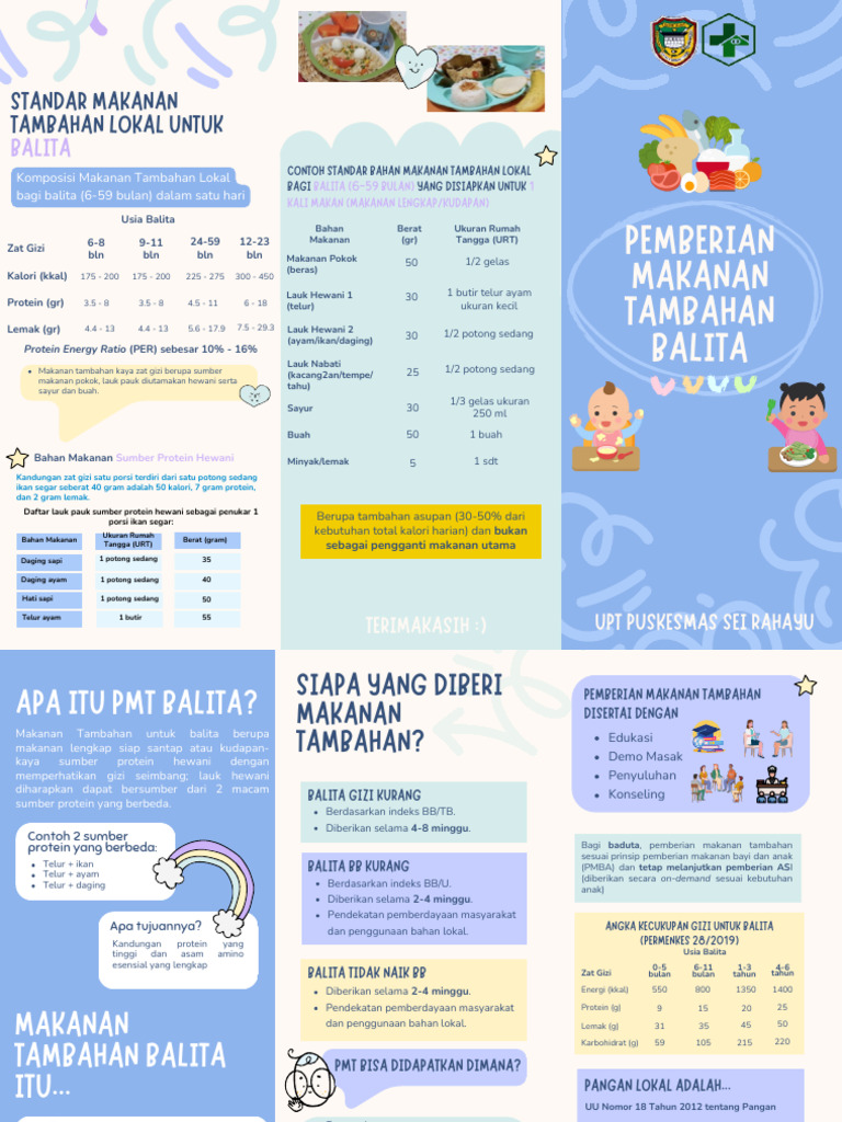 Leaflet PMT Balita | PDF