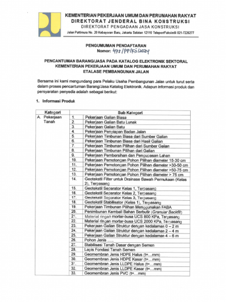 473 PP KJ 2024 Dok PP Etalase Pembangunan Jalan | PDF