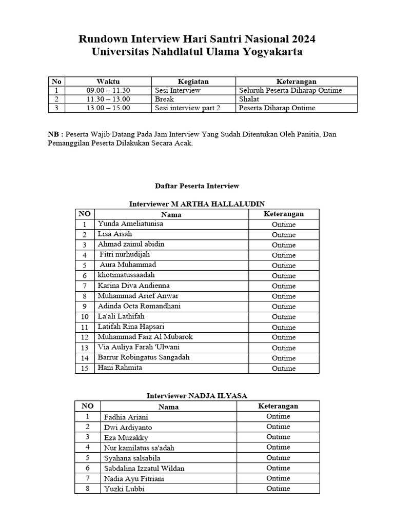 Rundown Interview-1 | PDF
