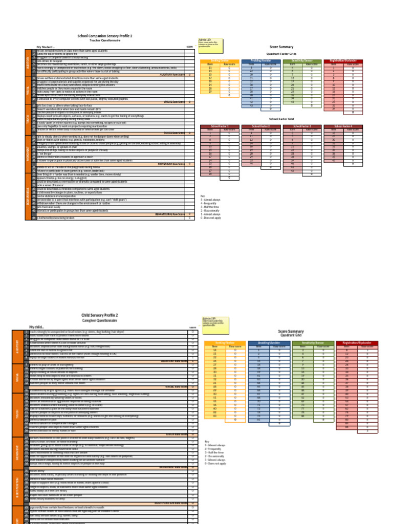 Sensory Profile 2 Scoring Excel | PDF | Perception | Taste
