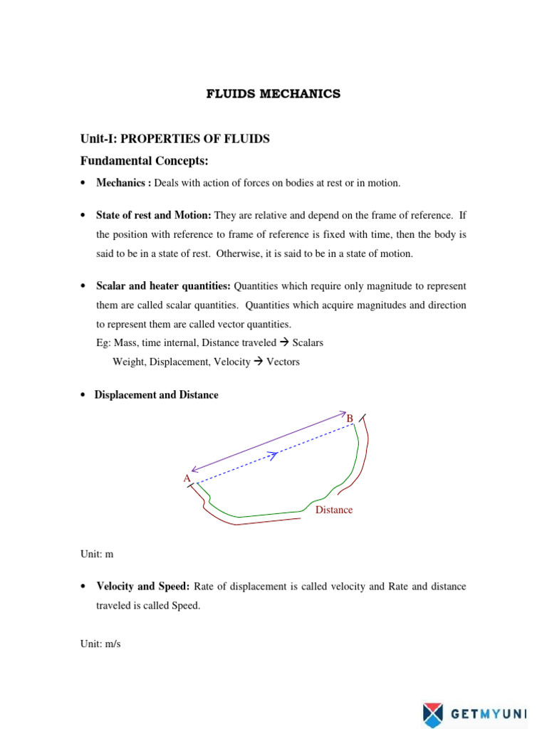 Mechanical Engineering Fluid-Mechanics Properties-Of-fluid Notes | PDF ...