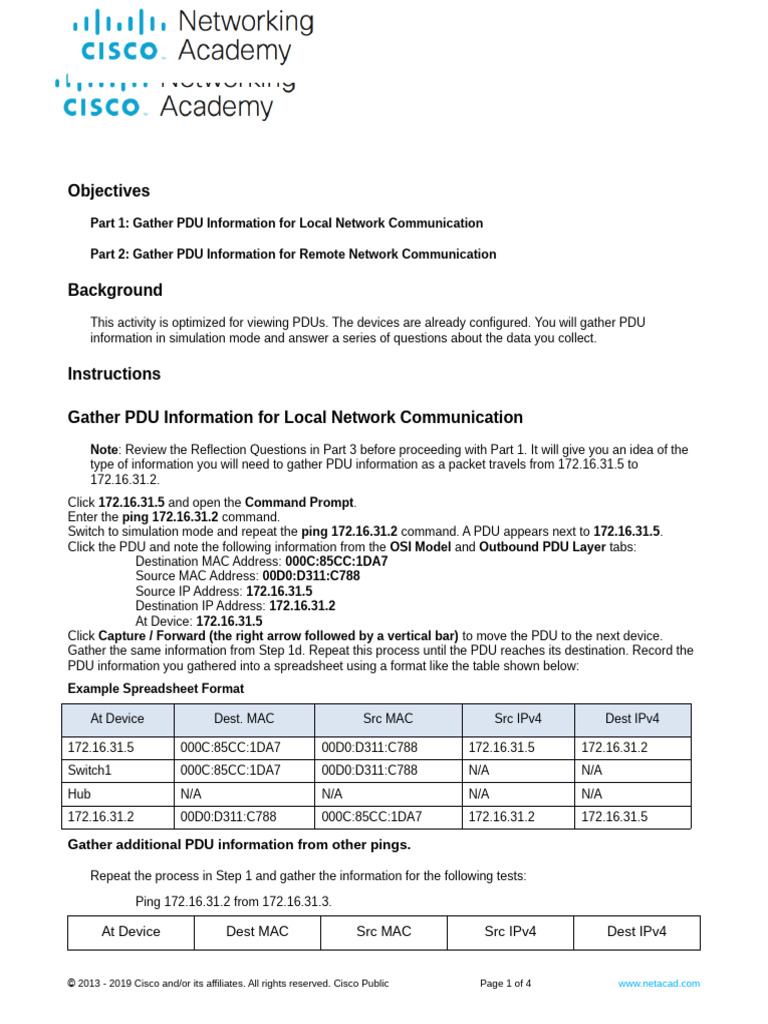 913 Packet Tracer Identify Mac And Ip Addresses 1 1 Pdf Ip 
