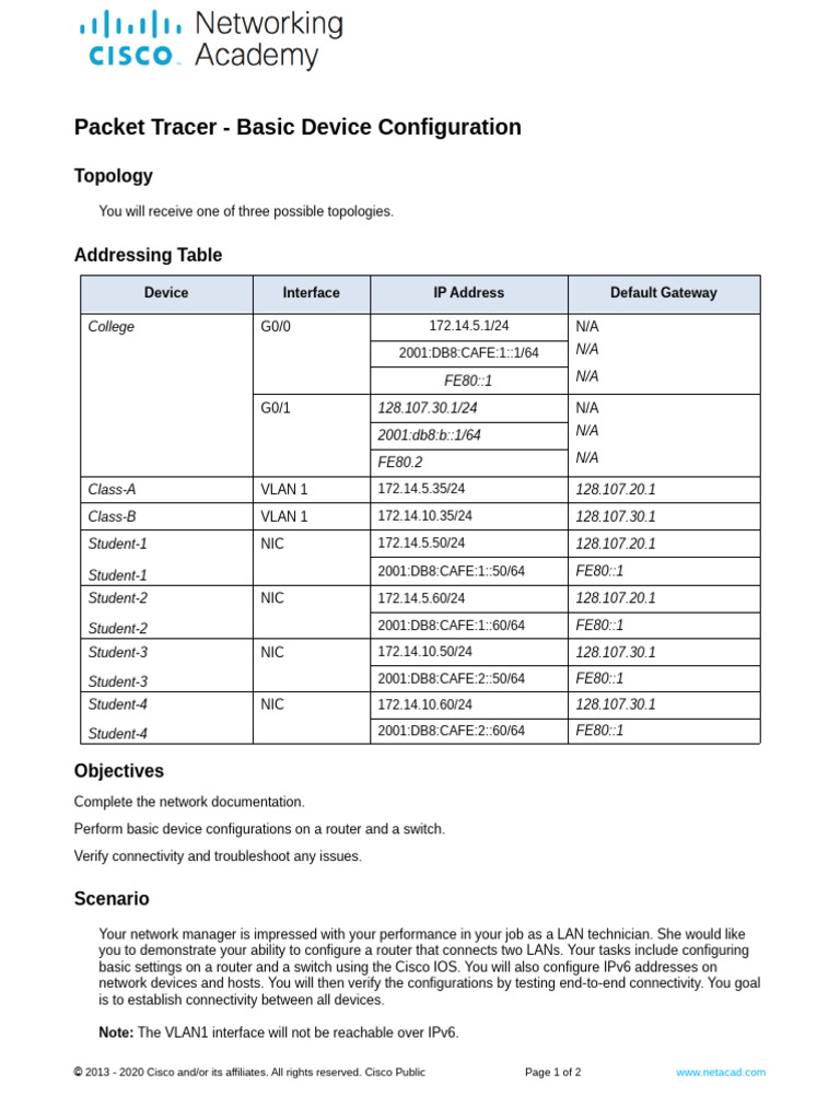 10.4.3 Packet Tracer - Basic Device Configuration-1-1 | PDF | I Pv6 | Router (Computing)