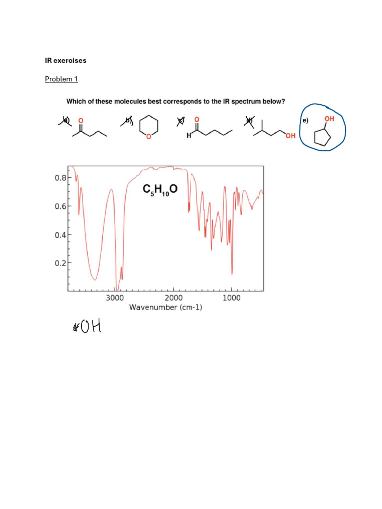Spectroscopy Exercises Worksheet | PDF