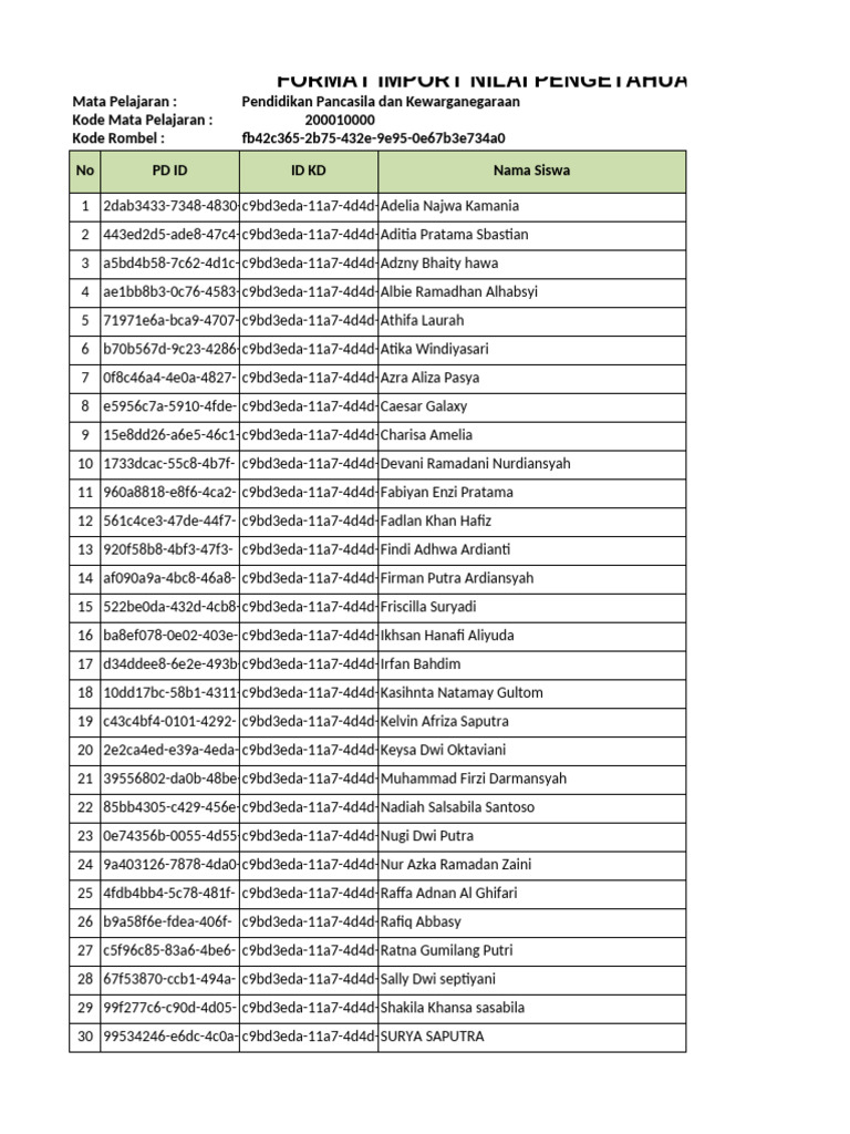 F - KD - Peng - PPKN (KELAS 6 A) | PDF